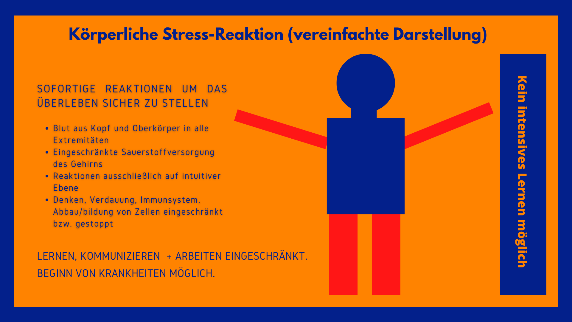 Der Weg zur Lebensglücklichkeit - von Stress und Angst zu Freude und ...